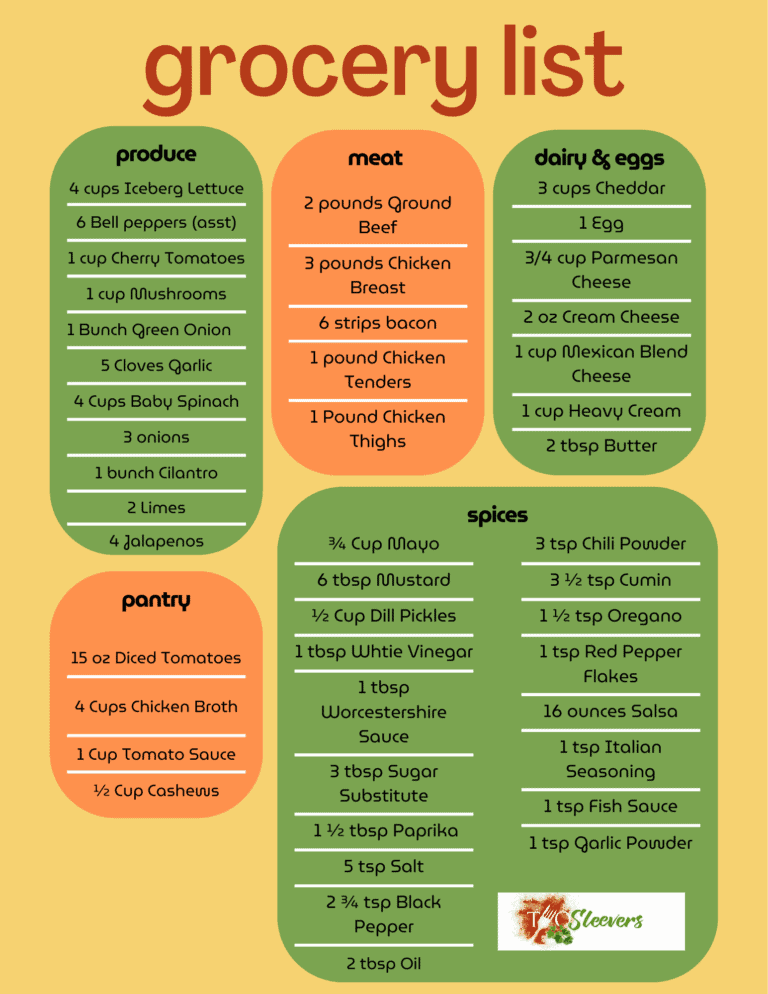 Low Carb Dinners | 7 Days Of Low Carb Dinner Ideas - TwoSleevers